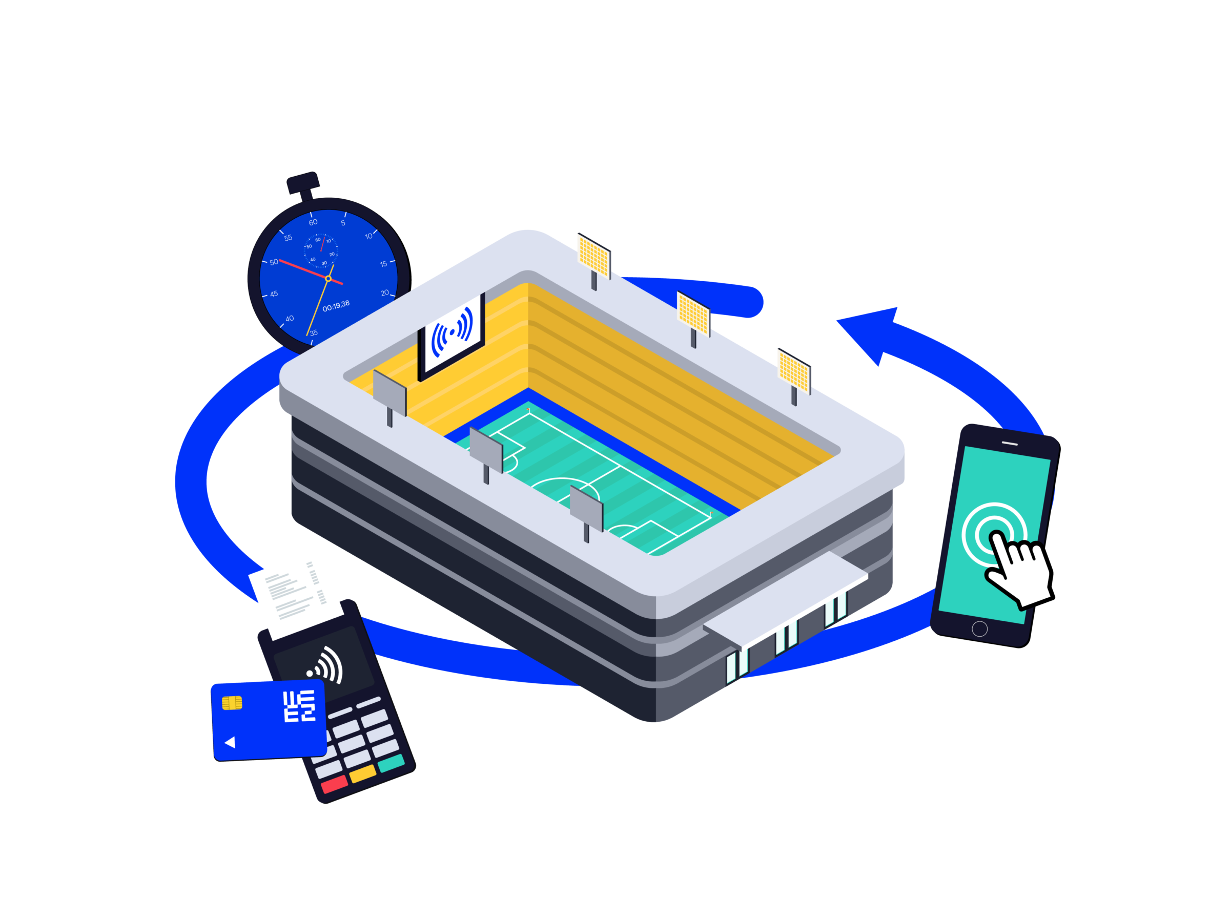 Cashless payment, checkout and ticketing for stadiums & sports clubs